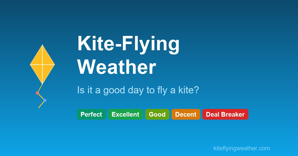 Kite-Flying Weather - Excellent Conditions for Kite-Flying